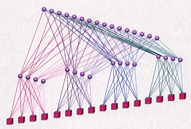hypertree-computer-network-with-sixteen-processing-nodes[1].jpg